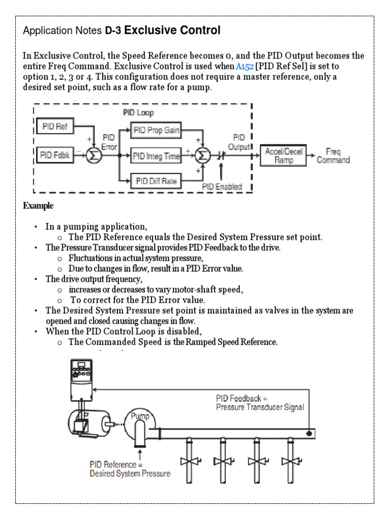 Application Notes D - PID Loop | PDF | Control Theory | Applied Mathematics