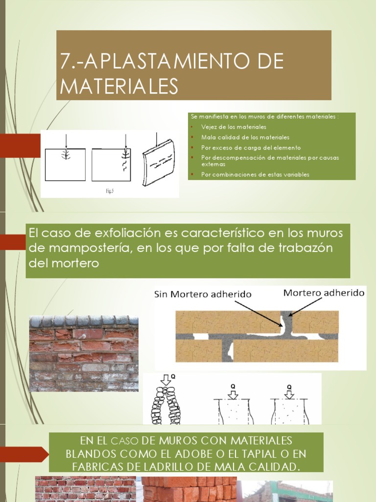 Aplastamiento de Materiales | PDF | Sonido | Medición