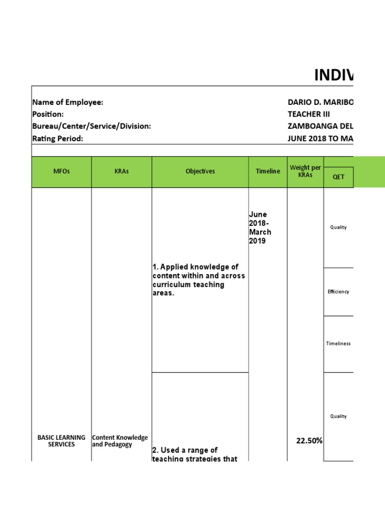 Ipcrf New 2019 | PDF | Educational Assessment | Differentiated Instruction