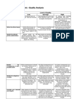 Human Tableau Rubrics Guide | PDF | Body Language | Emotions