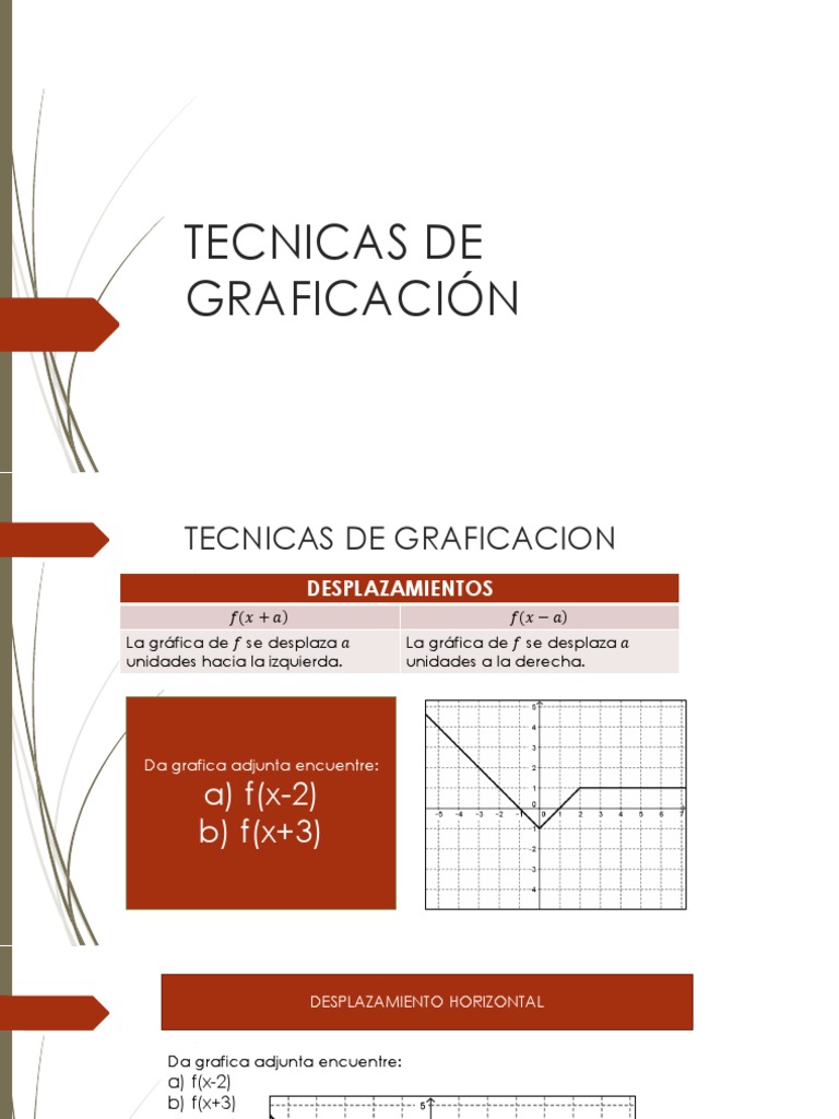 Tecnicas de Graficación | PDF | Enseñanza de matemática | Naturaleza