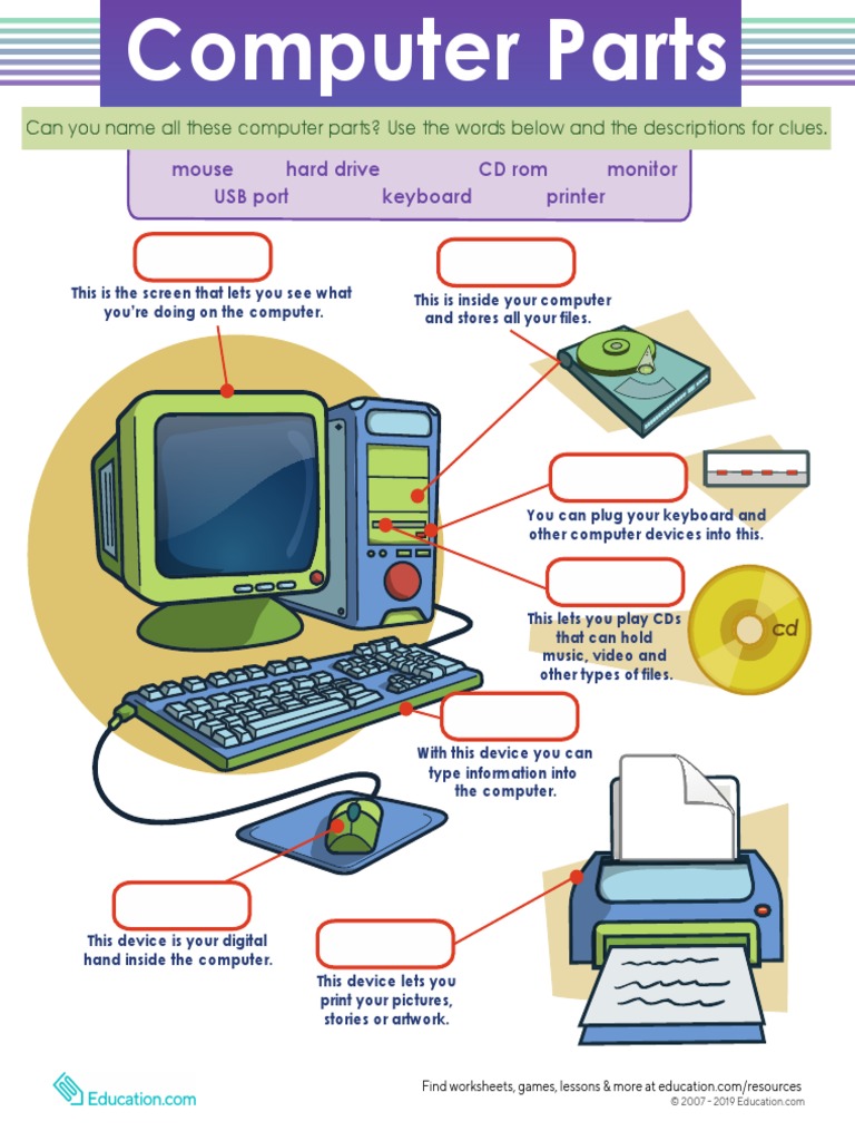 Computer Monitor Parts List