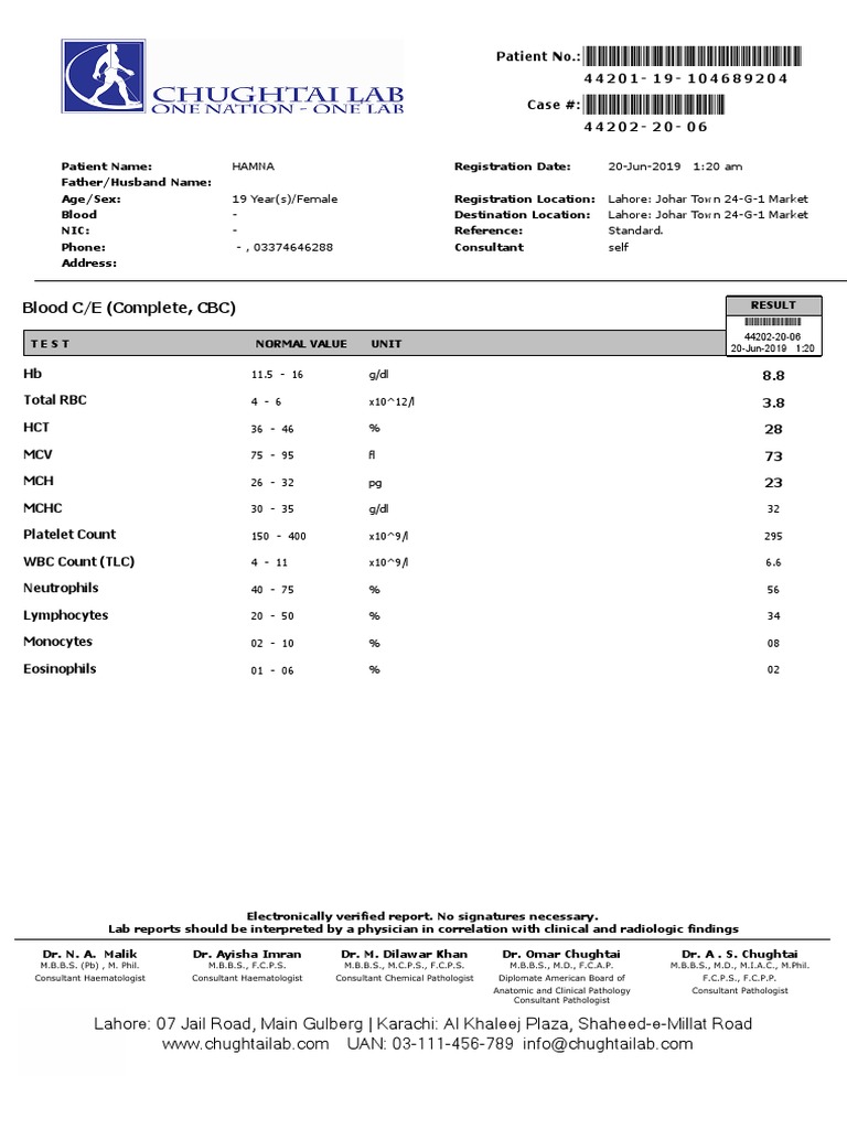 Report Viewer | PDF | Body Fluids | Pathology