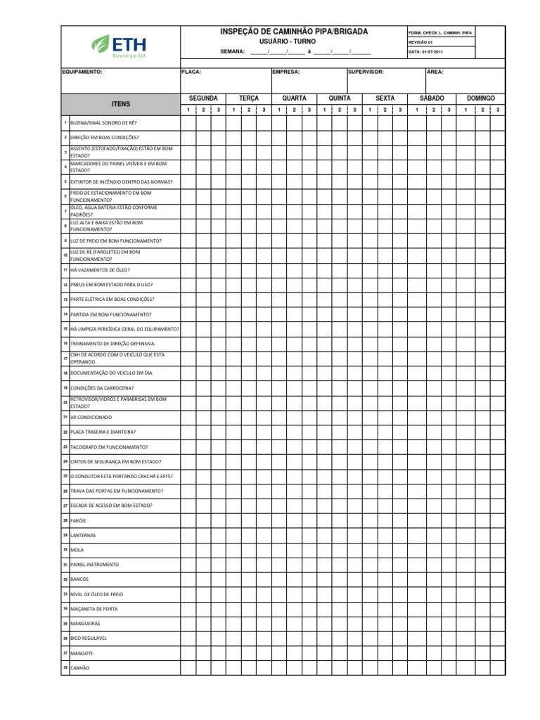 Check List Caminhão PIPA Brigada.pdf | Veículos Terrestres | Veículos