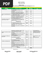 Final EPP Quarter 1 ICT | PDF