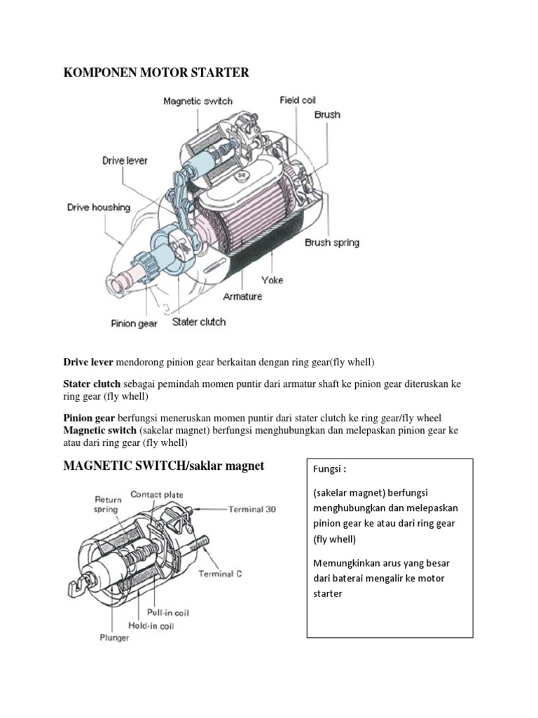 Komponen dan Fungsi Motor Starter | PDF