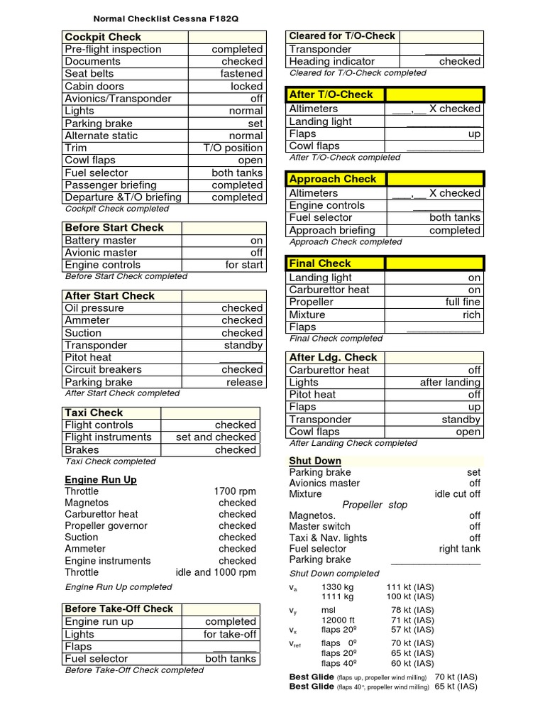 Alexander Bubenik Cessna 182Q Checklist | PDF | Carburetor | Aerospace ...