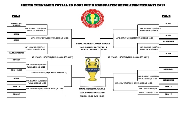 Skema Turnamen Futsal SD Pgri Cup Ii Kabupaten Kepulauan Meranti 2019 | PDF