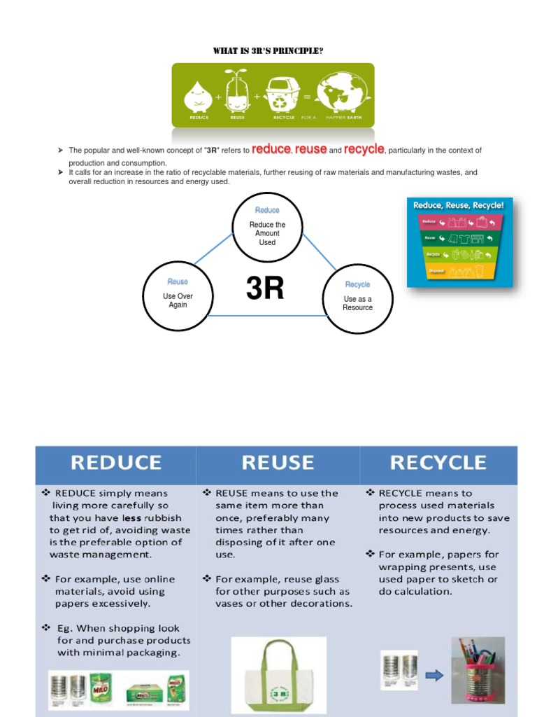 3R English | PDF | Home & Garden | Technology & Engineering