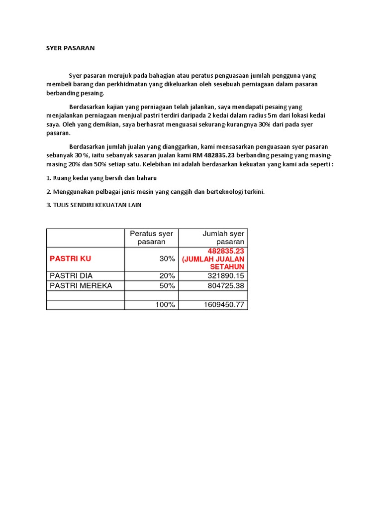 Syer Pasaran | PDF