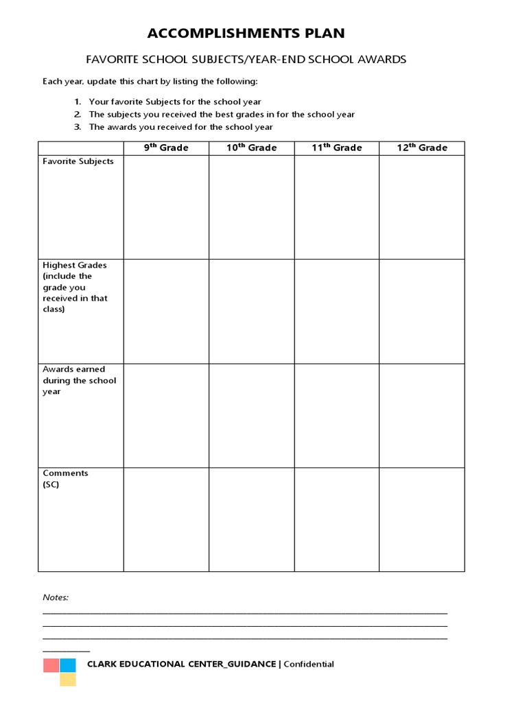 Accomplishments Plan: Favorite School Subjects/Year-End School Awards ...