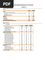 MDOC Facilities Map | PDF | Michigan | Government Related Organizations