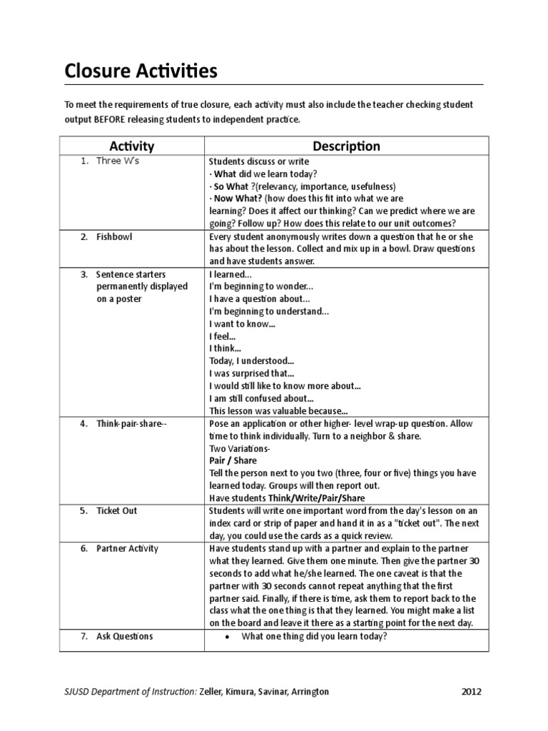 Closure Activities: Activity Description | PDF | Question | Behavior ...