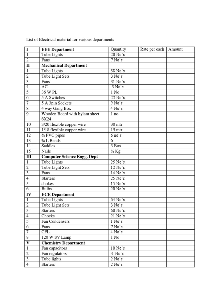 Electrical Material | PDF | Science & Mathematics