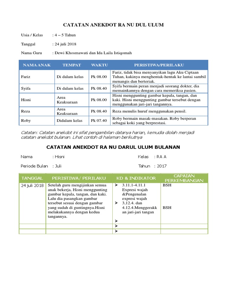 1 Contoh Catatan Anekdot Paud K-13 | PDF