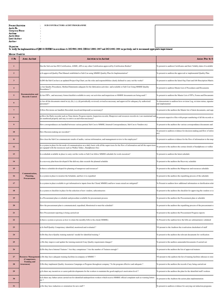 Audit Checklist.xlsx | Audit | Verification And Validation | Free 30 ...