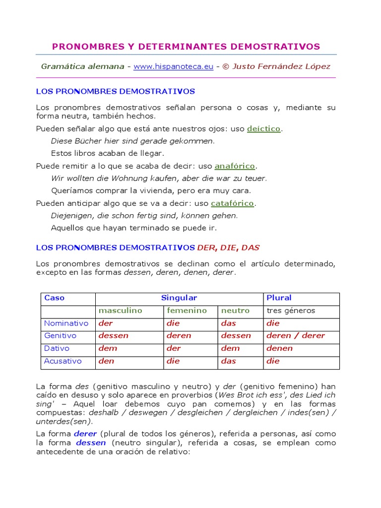 Pronombres Demostrativos | PDF | Componentes | Vocabulario