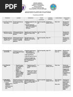 Action Plan Sa Filipino | PDF