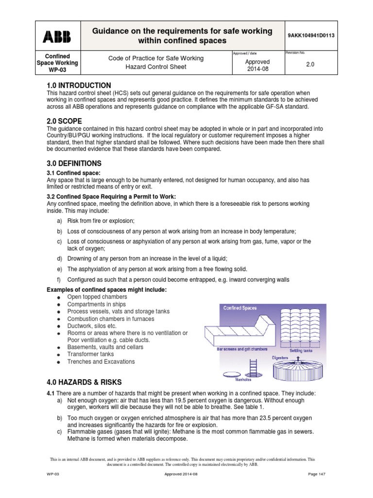 Requirements for Safe Working in Confined Spaces: A Guide to Hazard ...