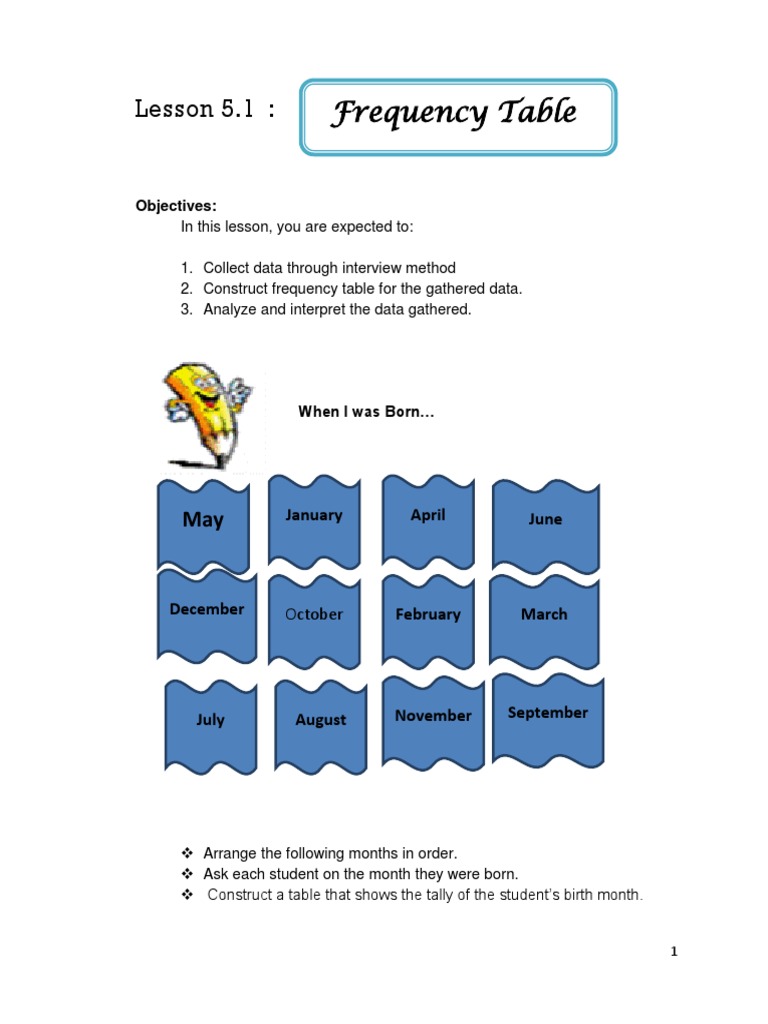 Chapter 5 Statistics Pdf Mean Mode Statistics