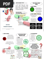 Lampiran Etiket Obat | PDF | Kesehatan Holistik