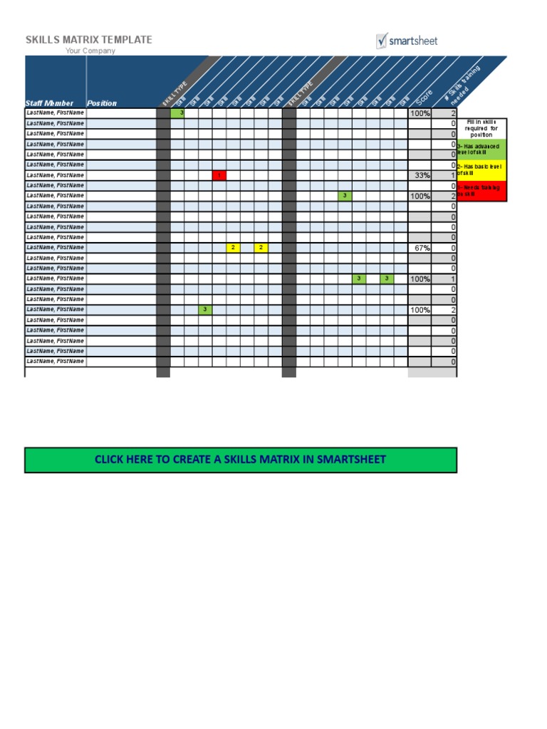 IC Collaborative Working Skills Matrix Template | PDF
