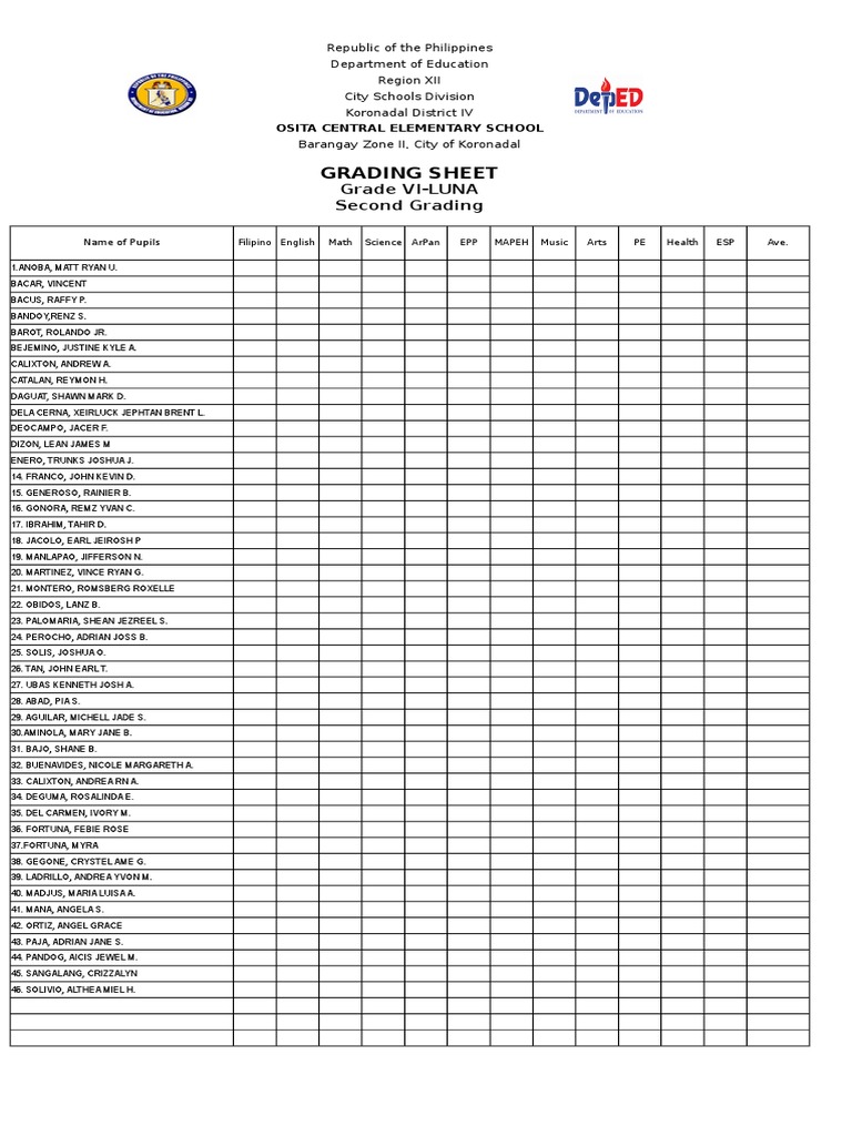 Grade VI-LUNA Second Grading Period Grading Sheet from Osita Central ...
