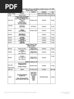 General Assembly Program | PDF