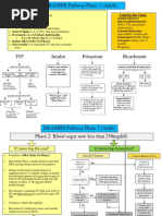 Humalog Sliding Scale Insulin Coverage PDF | PDF