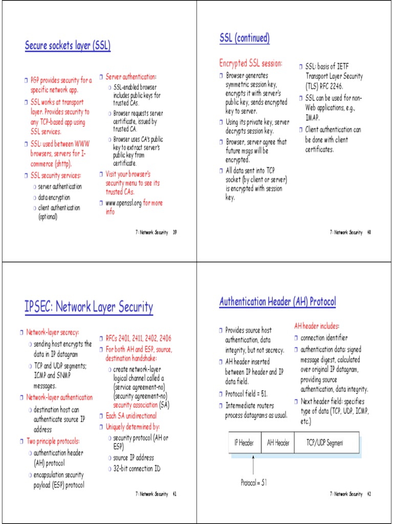 IPSEC: Network Layer Security: Secure Sockets Layer (SSL) SSL (Continued) | PDF | Transport ...