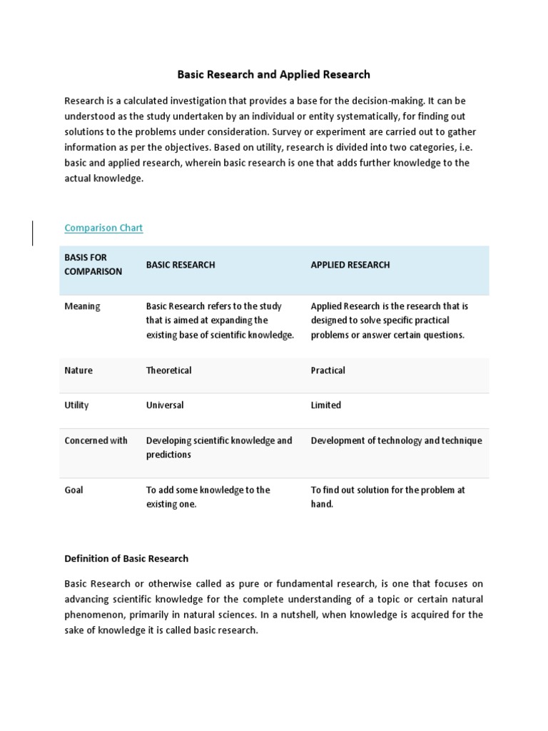 Basic Research and Applied Research | PDF | Basic Research | Science