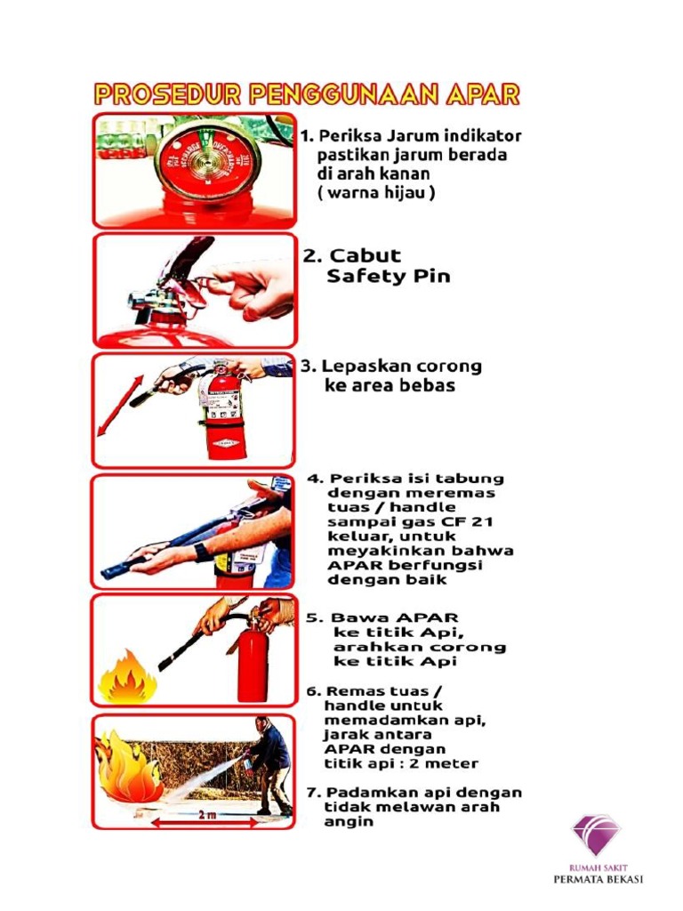Gambar Panduan APAR | PDF