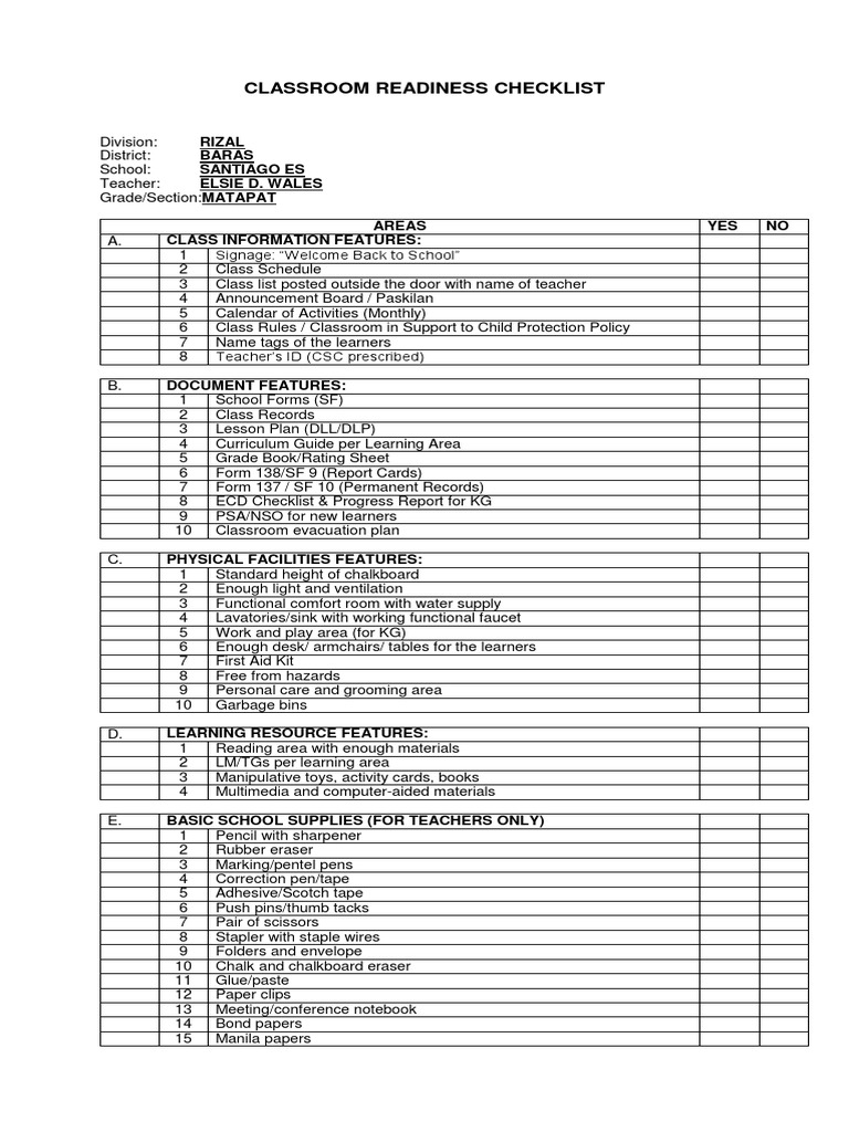 Classroom Readiness Checklist: Rizal Baras Santiago Es Elsie D. Wales ...