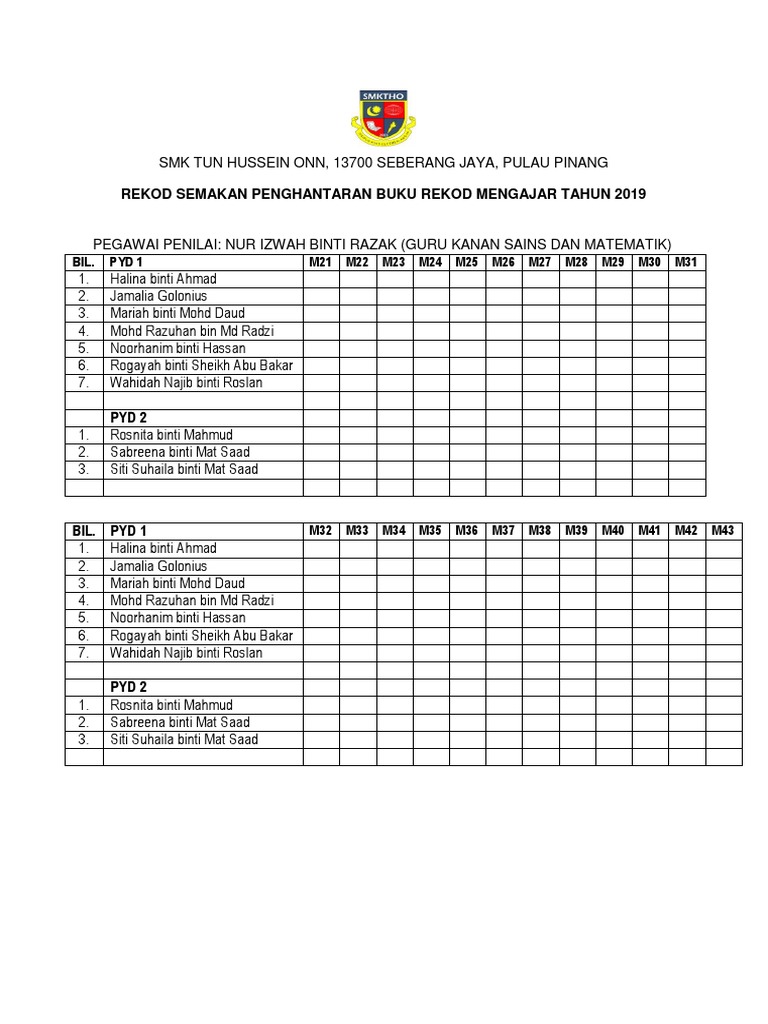 Rekod Penghantaran RPH | PDF
