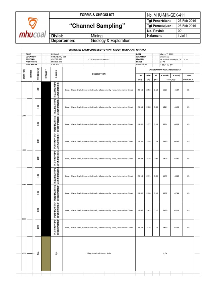 "Channel Sampling": Forms & Checklist | PDF | Economic Geology | Geology