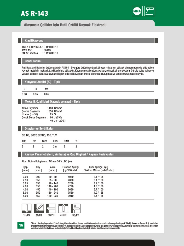 Rutil Elektrot-Askaynak | PDF