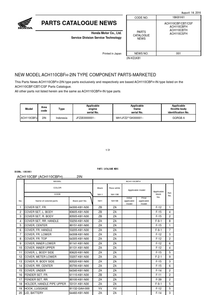 ACH110CBF Parts Catalogue Update | PDF | Car Body Styles | Screw