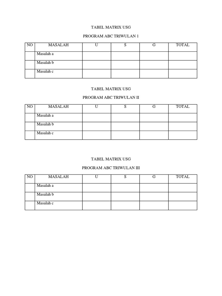 Tabel Matrix Usg | PDF