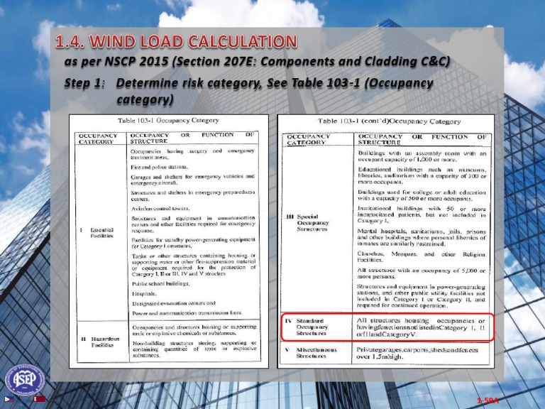 As Per NSCP 2015 (Section 207E: Components and Cladding C&C) Step 1 ...