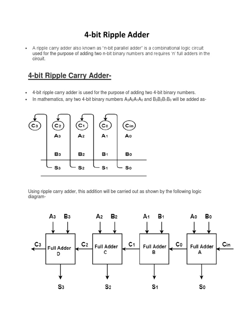 4-Bit Ripple Carry Adder | PDF | Computer Engineering | Areas Of Computer Science