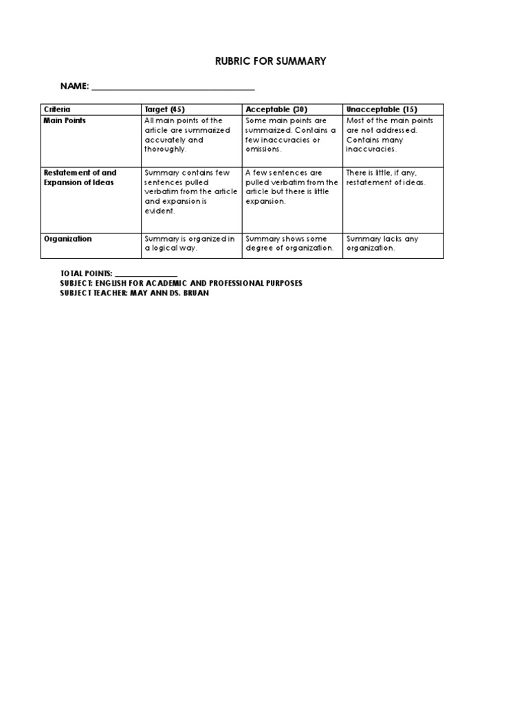 Rubric For Summary: NAME | PDF | Career & Growth