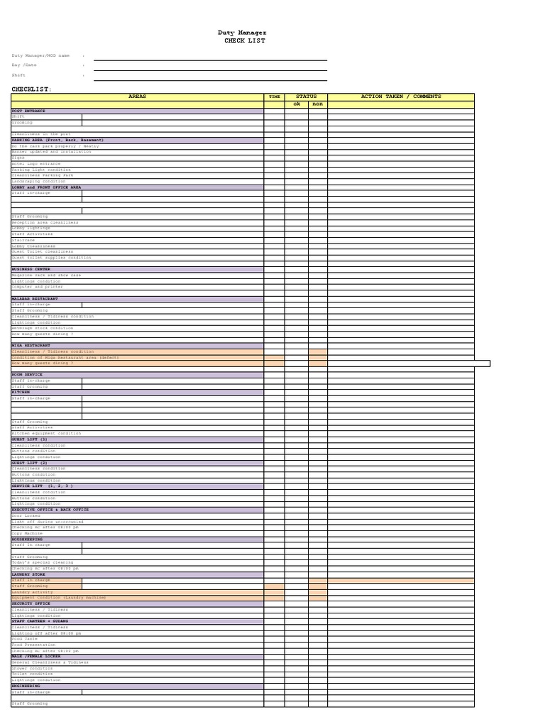 Manager On Duty Check List | PDF | Kitchen | Elevator