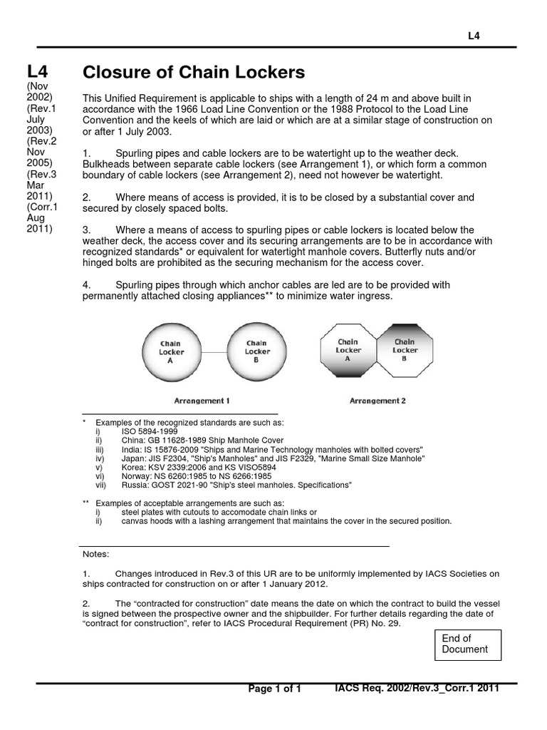 S18 Closure of Chain Lockers L4 | Download Free PDF | Ships | Shipping