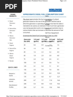 Diesel Generator Fuel Consumption Chart in Litres PDF | PDF | Fuel ...