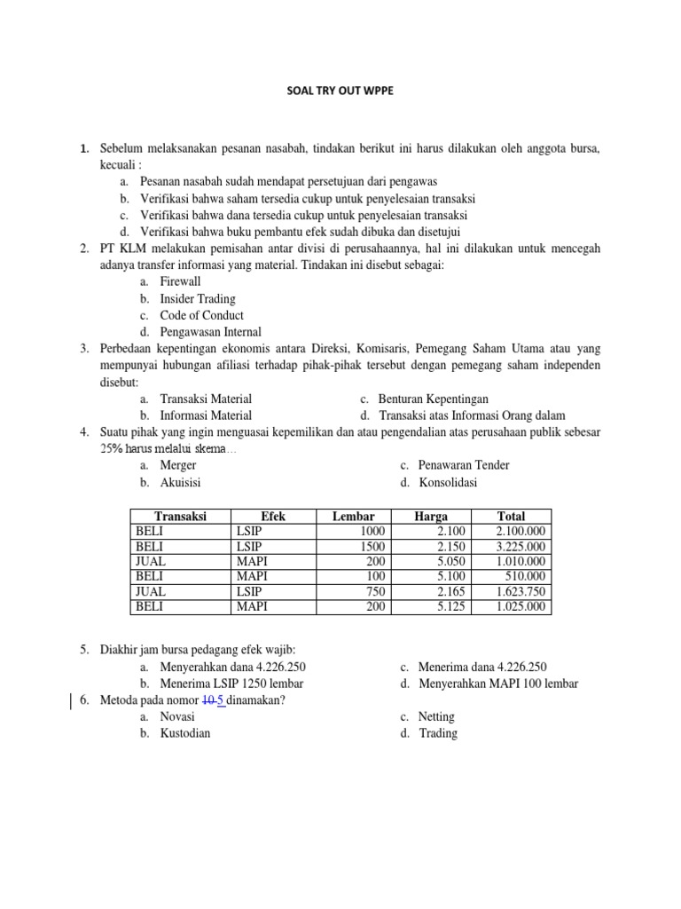 Soal Try Out WPPE | PDF