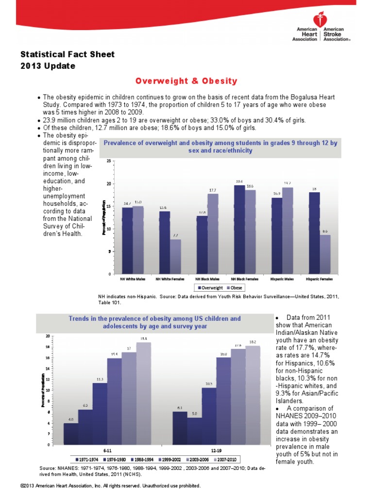Overweight & Obesity: Statistical Fact Sheet 2013 Update | PDF ...