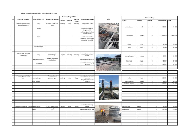 Tabel Hirarc K3 | PDF