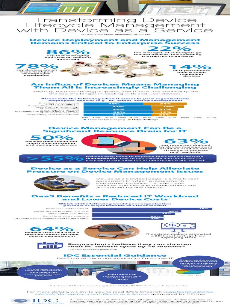 Transforming Device Lifecycle Management With Device As A Service | PDF ...