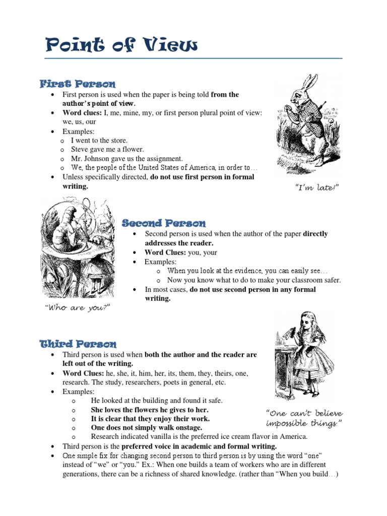 Understanding Point of View: A Guide to Using First, Second and Third ...