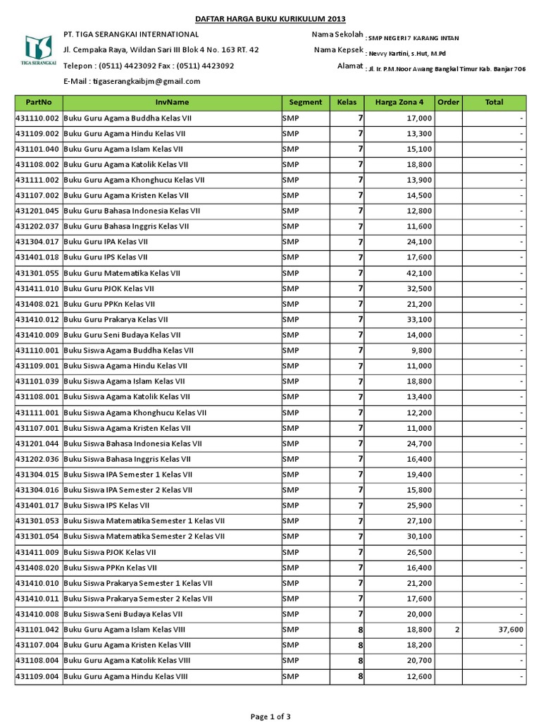 Contoh Format Pesanan Buku SMP | PDF